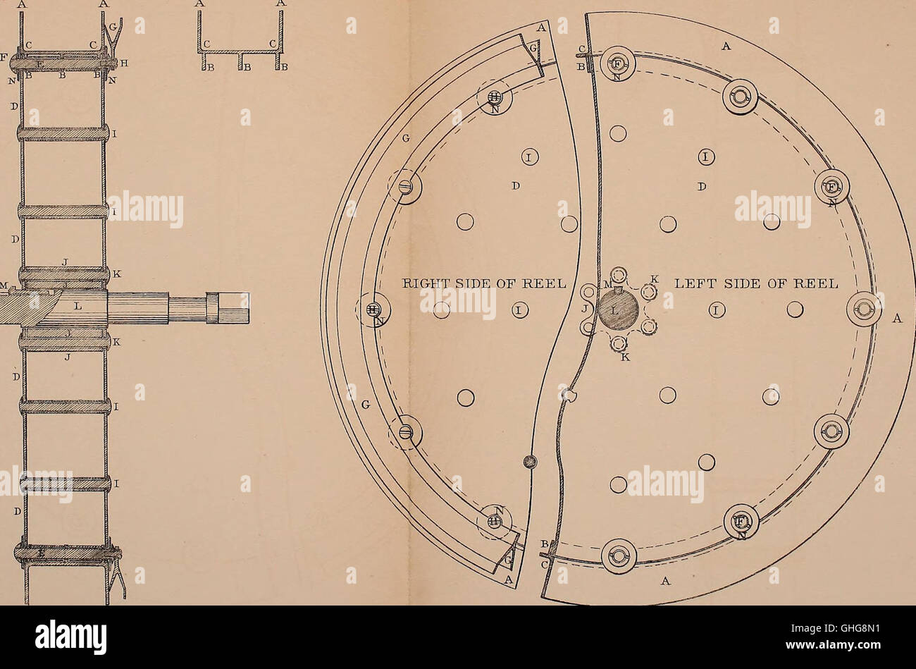 A detailed discussion from 1880 about deep-sea sounding and dredging ...
