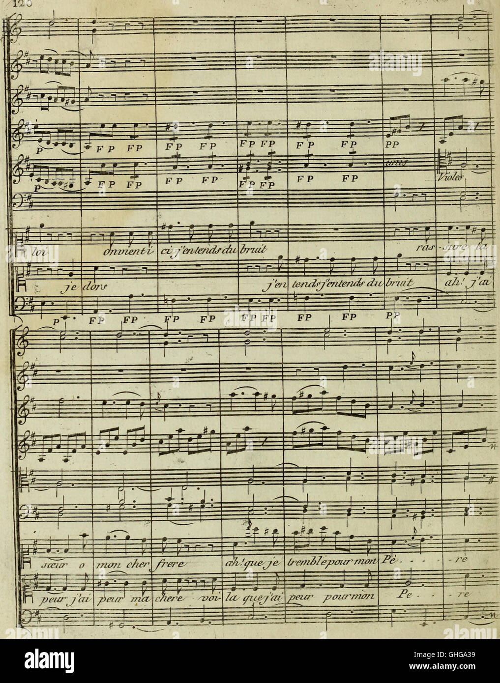 This 1789 portrait of Raoul de Créquy likely depicts the French ...