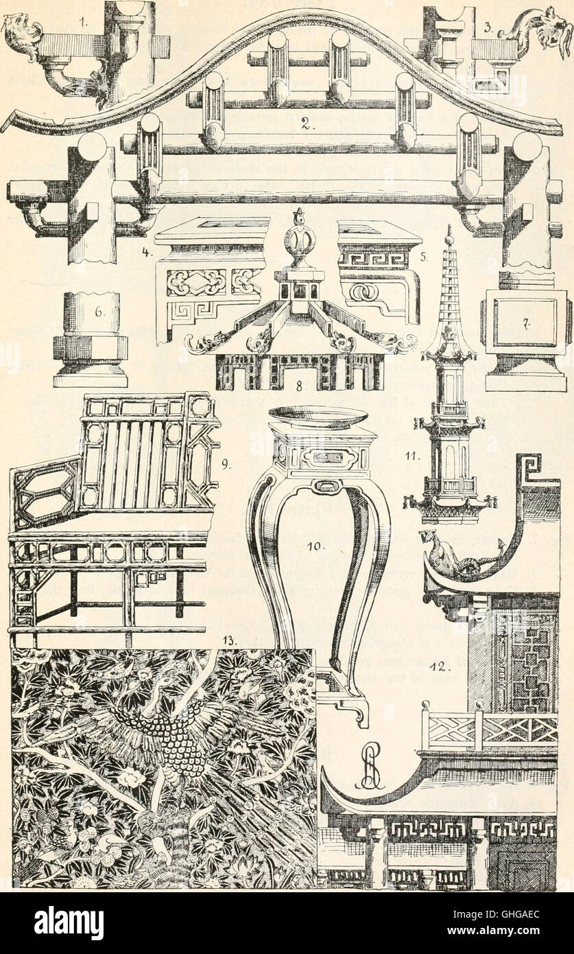 'Styles of Ornament' is a handbook displaying various ornamental ...