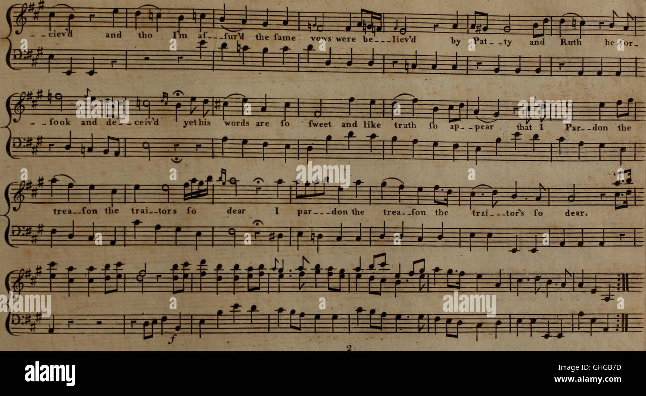 'Liberty-hall,' a 1785 comic opera, was performed with great success at ...