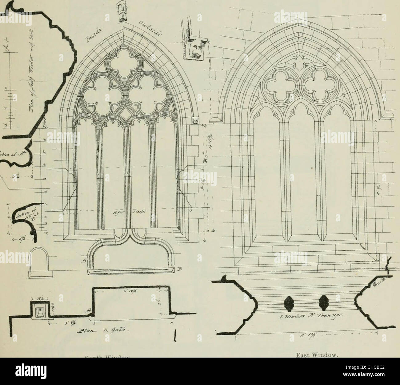 *The Castellated and Domestic Architecture of Scotland* (1887) provides ...