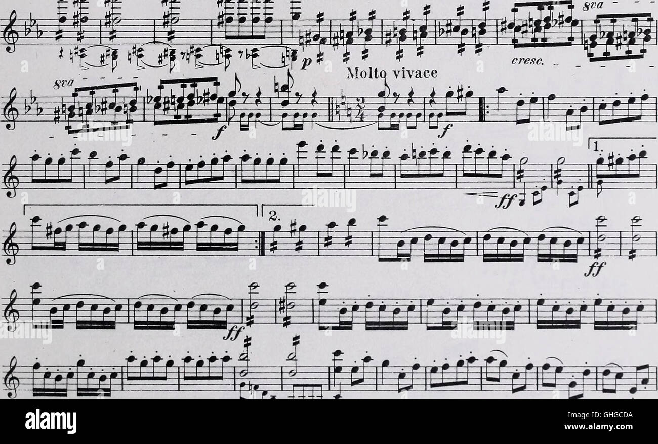 This 1894 score contains the orchestral parts for the opera *Tabasco ...