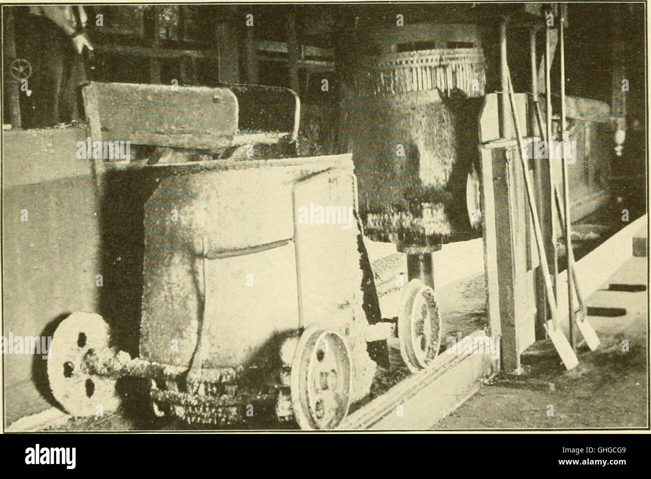A 1902 report from the United States Commission of Fish and Fisheries ...