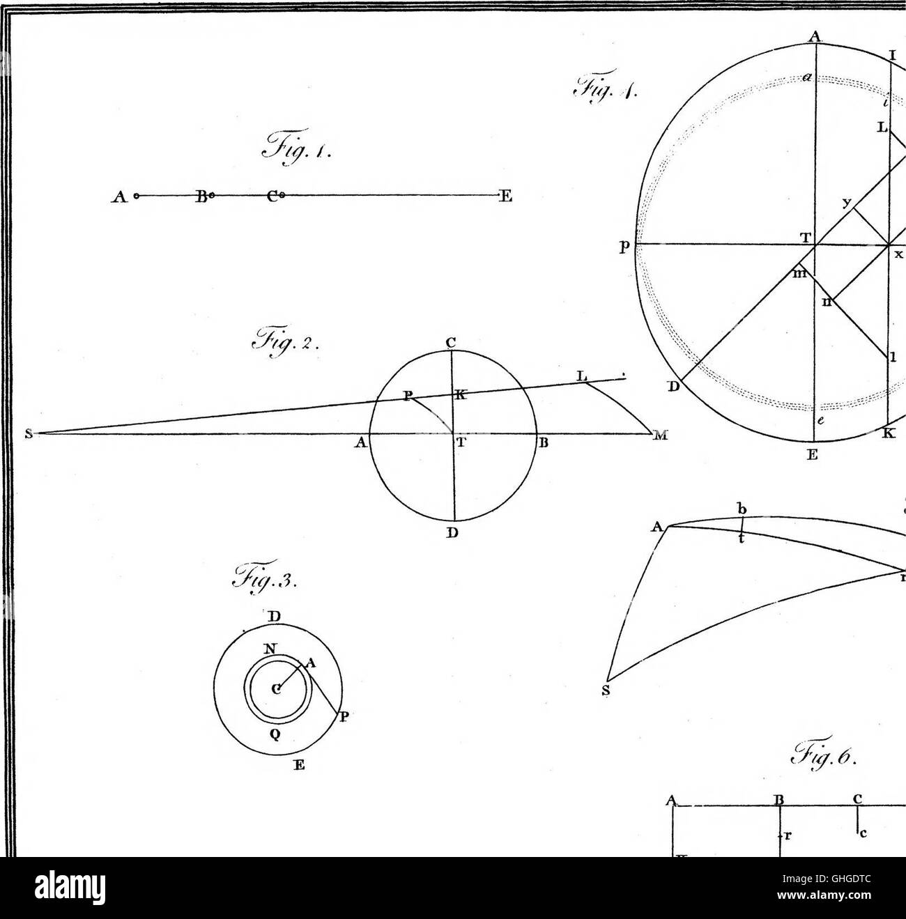 Isaac milner hi-res stock photography and images - Alamy