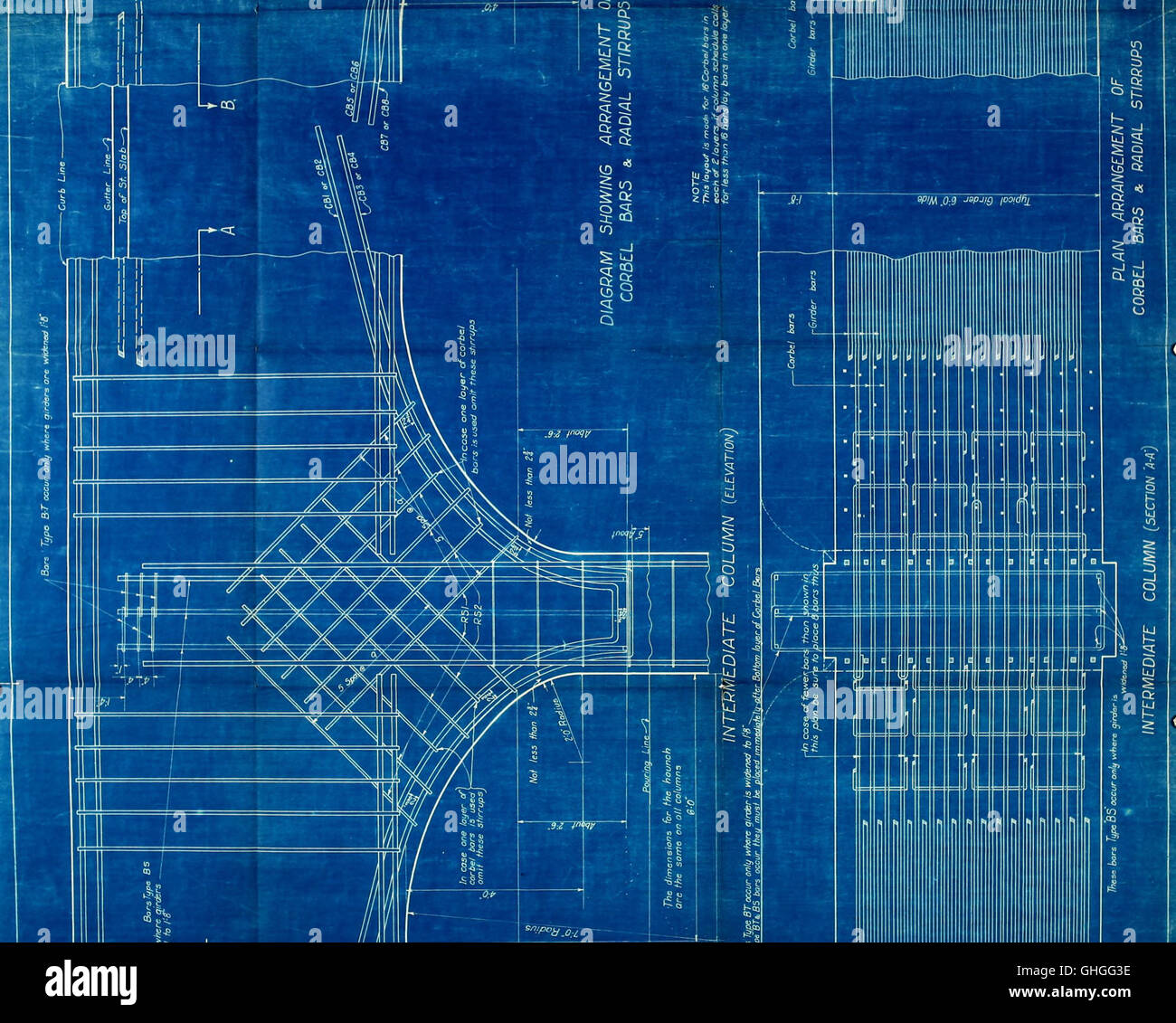 This 1920 study explores the slope deflection method in structural ...
