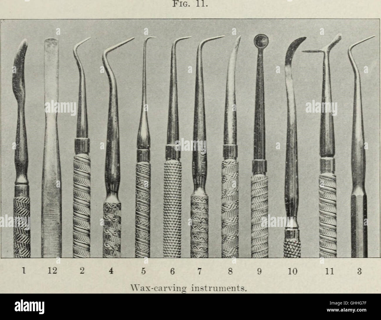 'Wax Carving Instruments; The Dental' is a guide on the tools used in ...