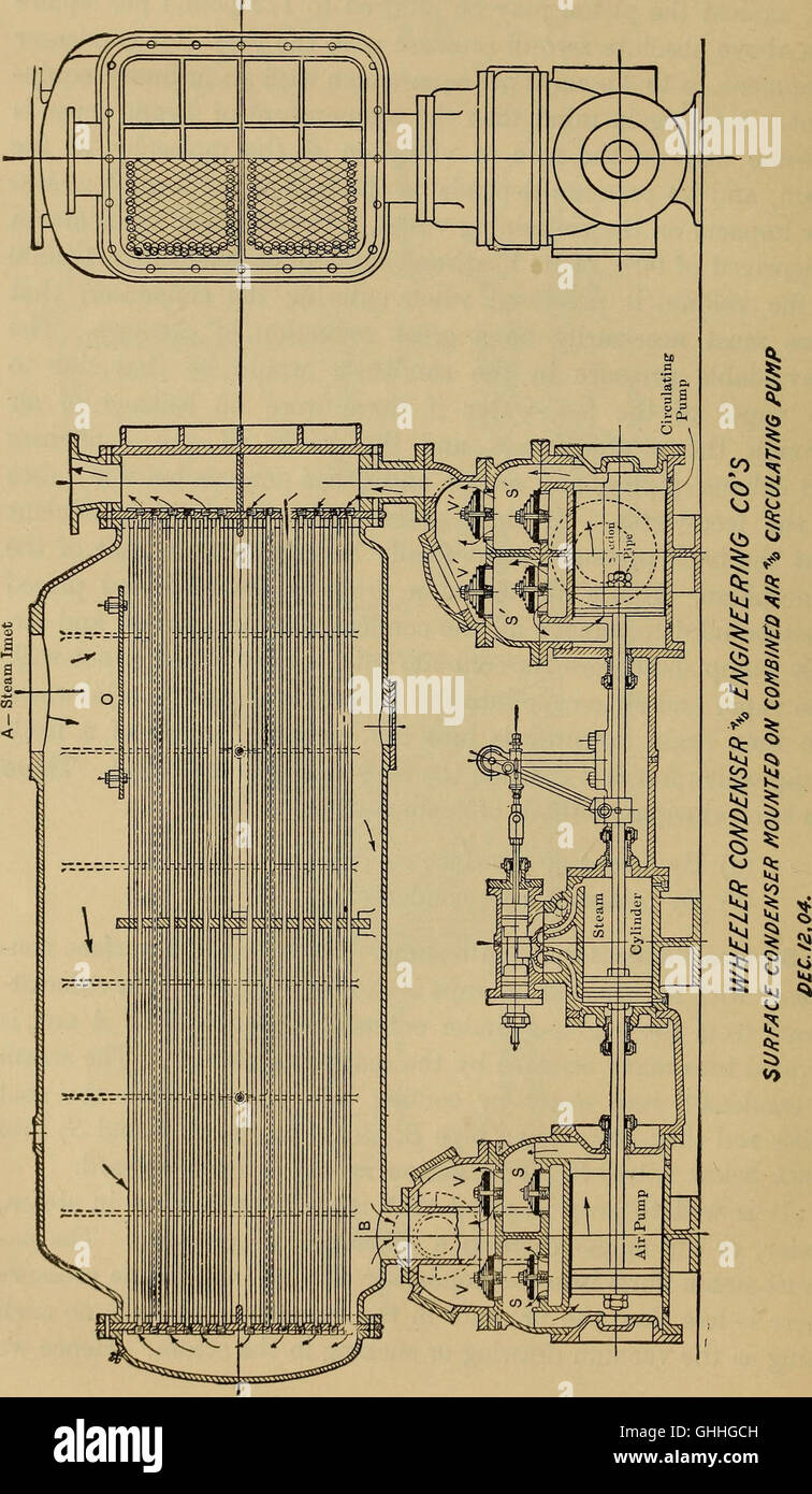 This 1909 book covers the principles and applications of steam engines ...
