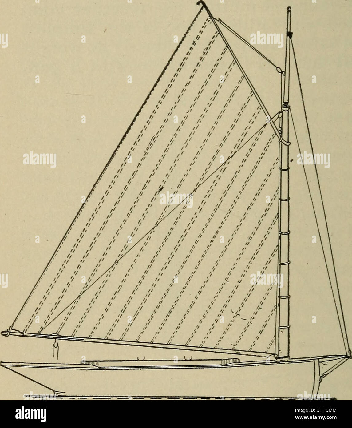 Boat sailing in fair weather and foul (1903 Stock Photo - Alamy