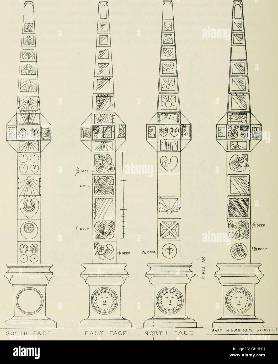 *The Castellated and Domestic Architecture of Scotland* (1887) examines ...