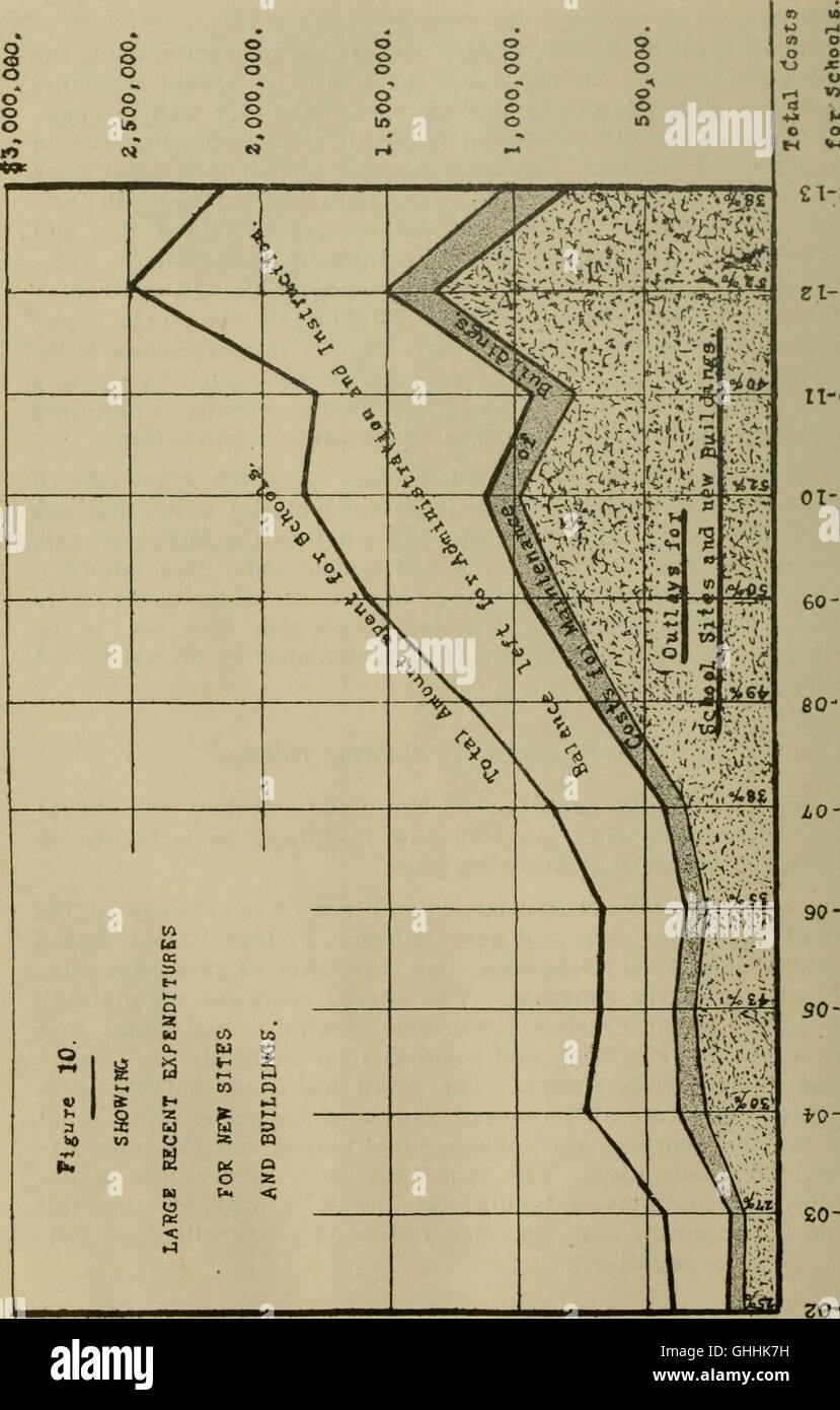 Multnomah county map hi-res stock photography and images - Alamy