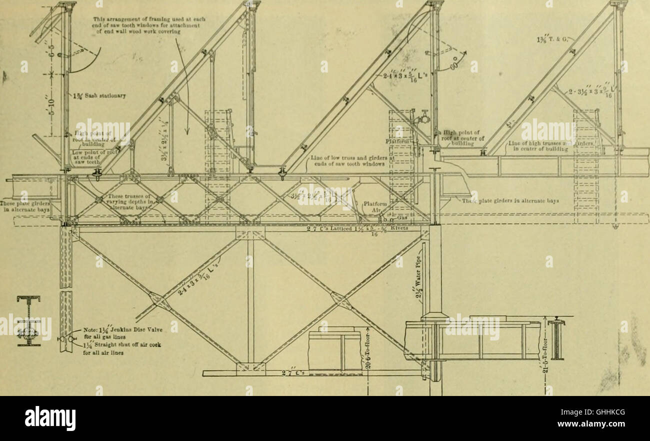 The 1893 edition of the 'American Engineer and Railroad Journal ...
