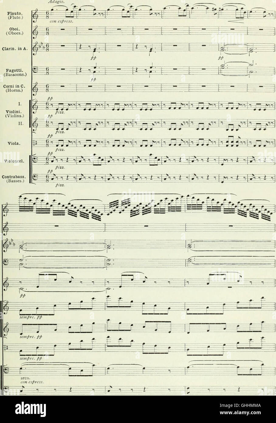 A 1905 guide to modern orchestration and instrumentation, offering ...