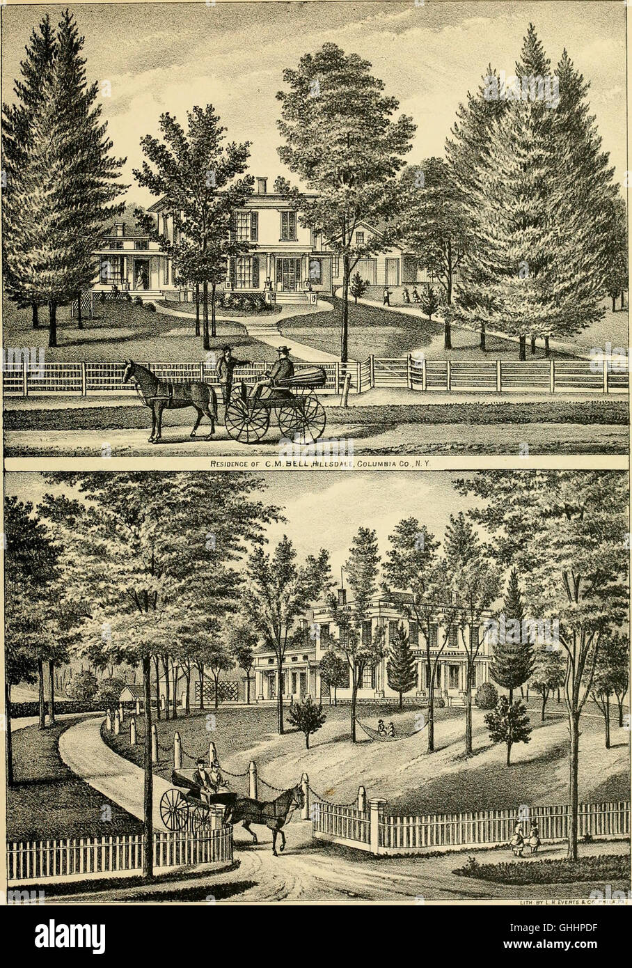 This 1878 history of Columbia County, New York includes detailed ...