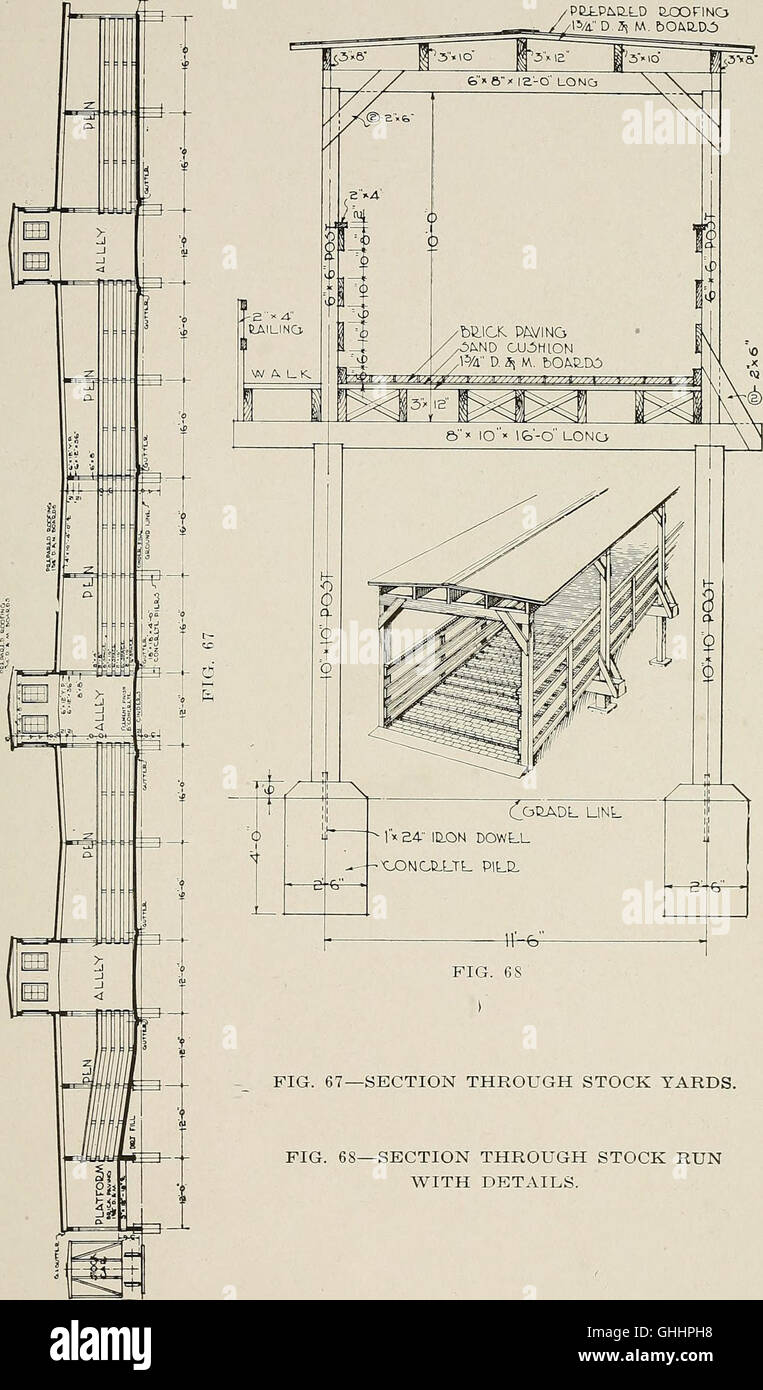 Vintage Meat Packing House High Resolution Stock Photography and Images ...