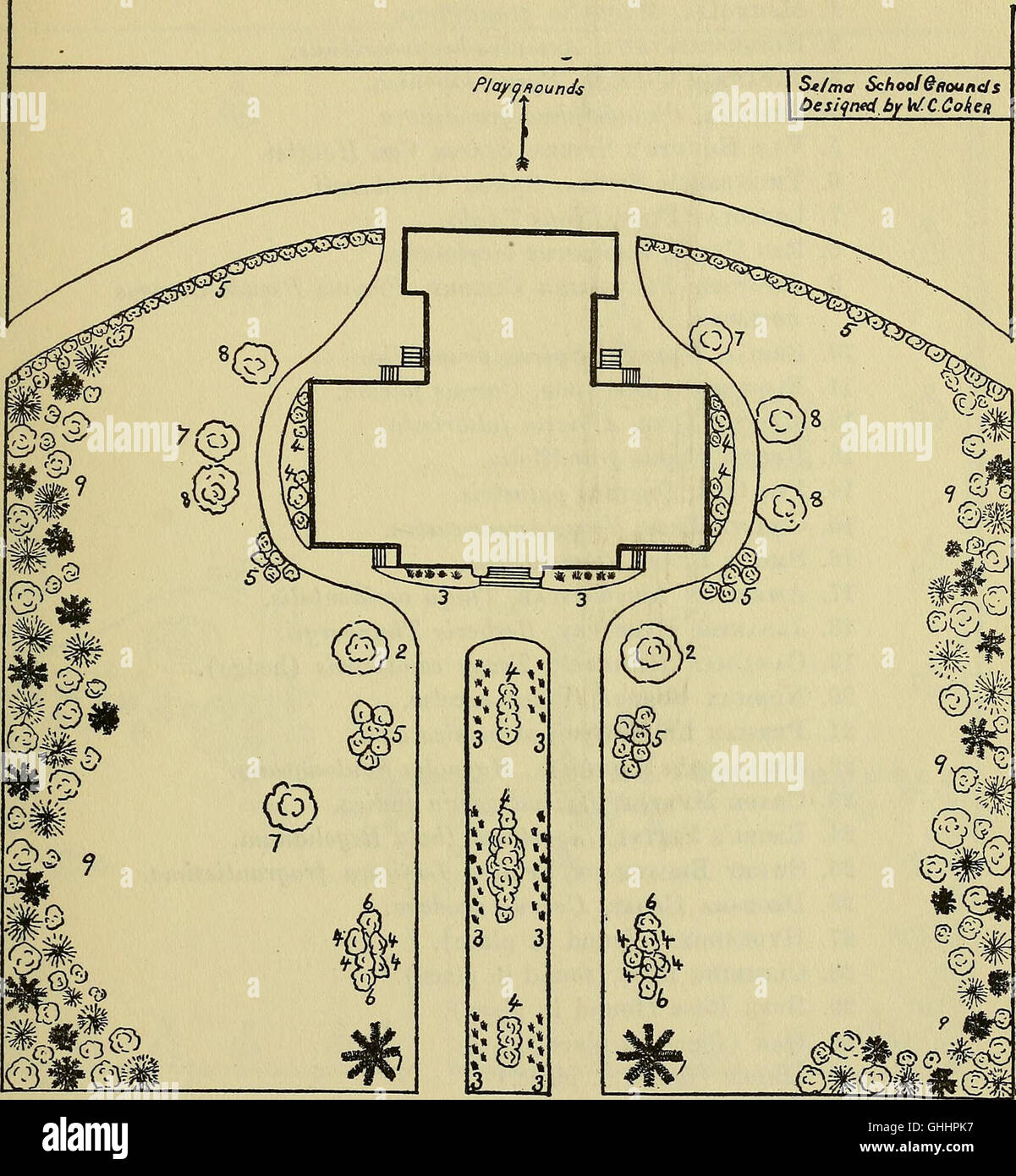 'Design and Improvement of School Grounds' (1921) provides guidance on ...