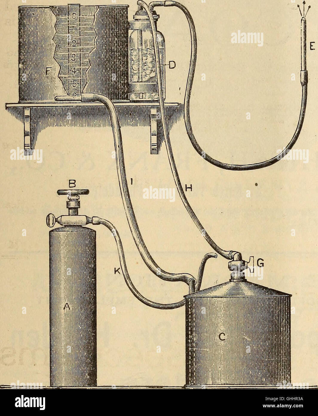 This 1889 medical journal reports on advancements in medical science ...