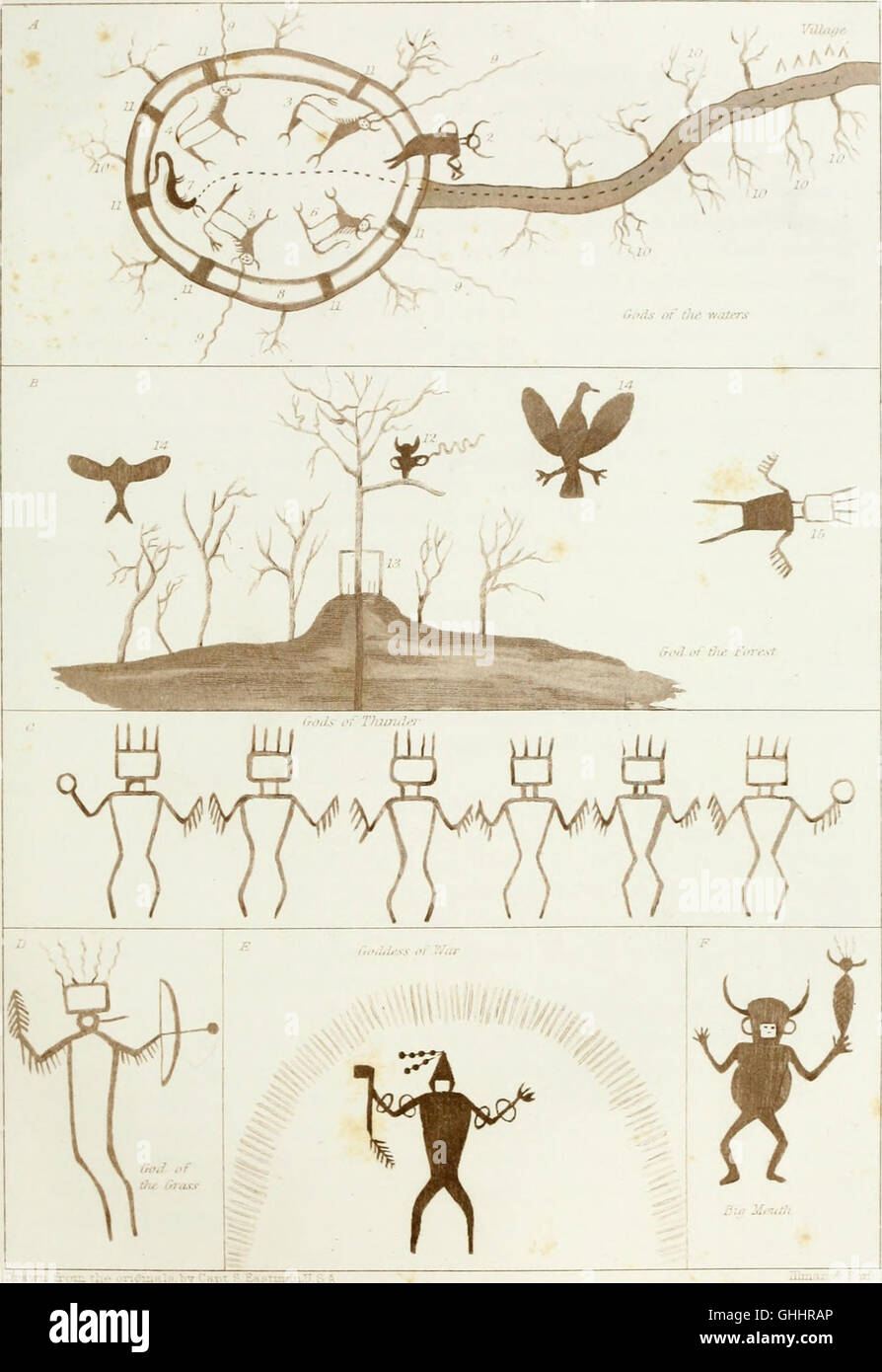 Archives of aboriginal knowledge. Containing all the original paper ...