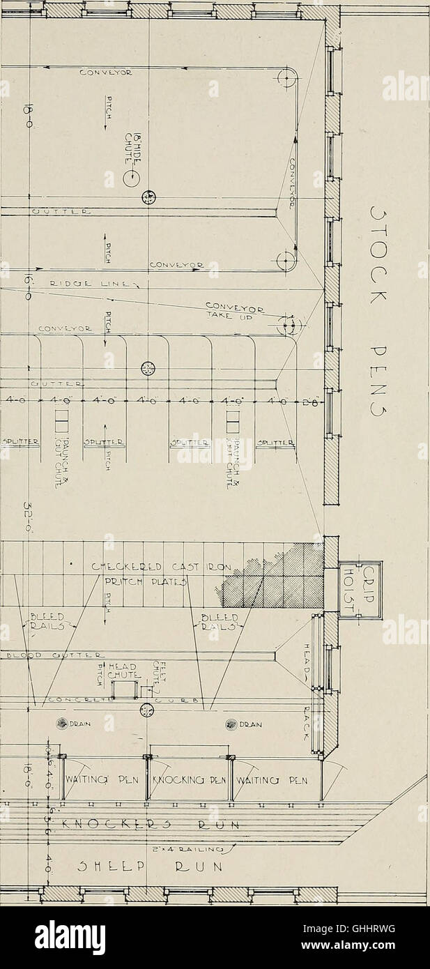 Vintage Meat Packing House High Resolution Stock Photography and Images ...