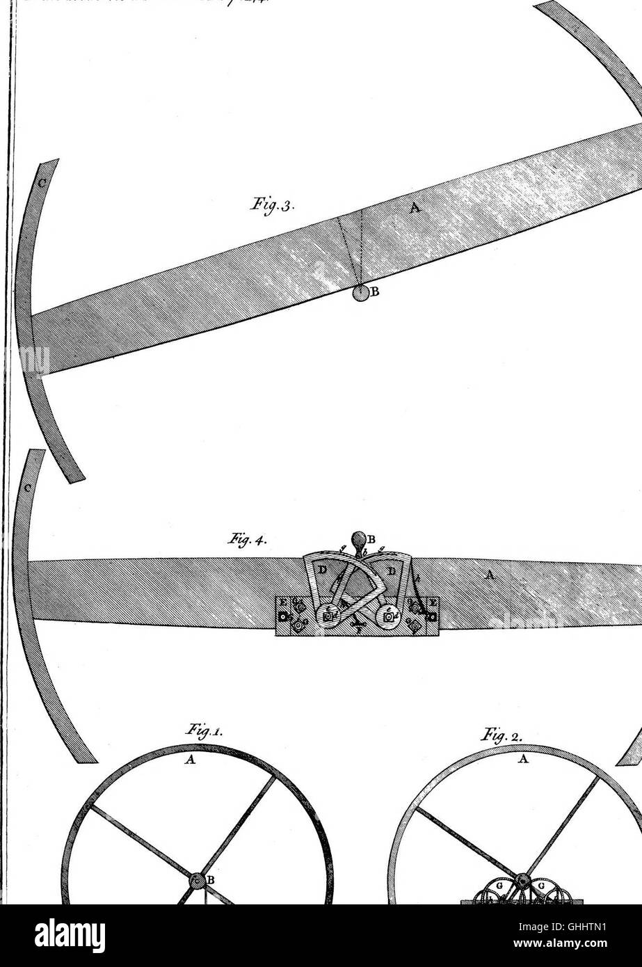 A 1763 work by Keane Fitzgerald presenting a method for reducing ...