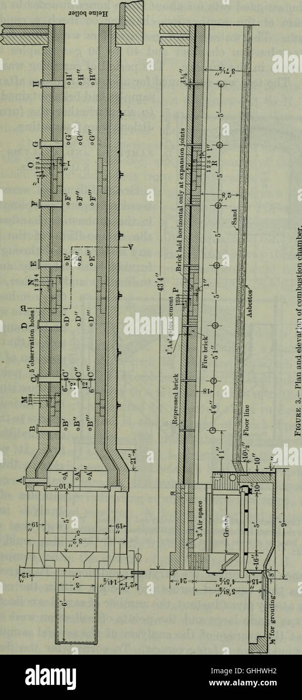 Technical paper (1911 Stock Photo - Alamy