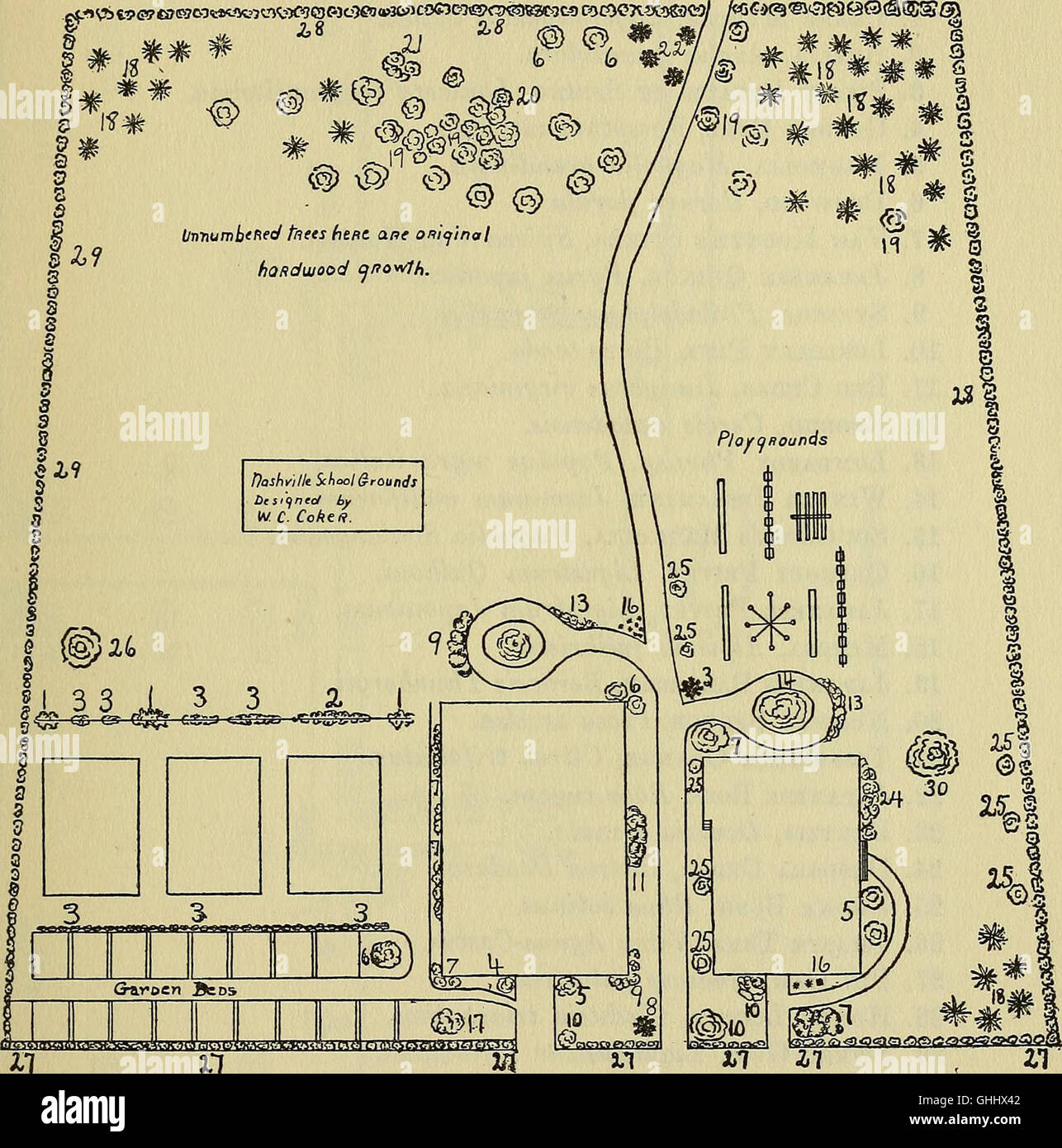 *Design and Improvement of School Grounds* (1921) offers guidance on ...