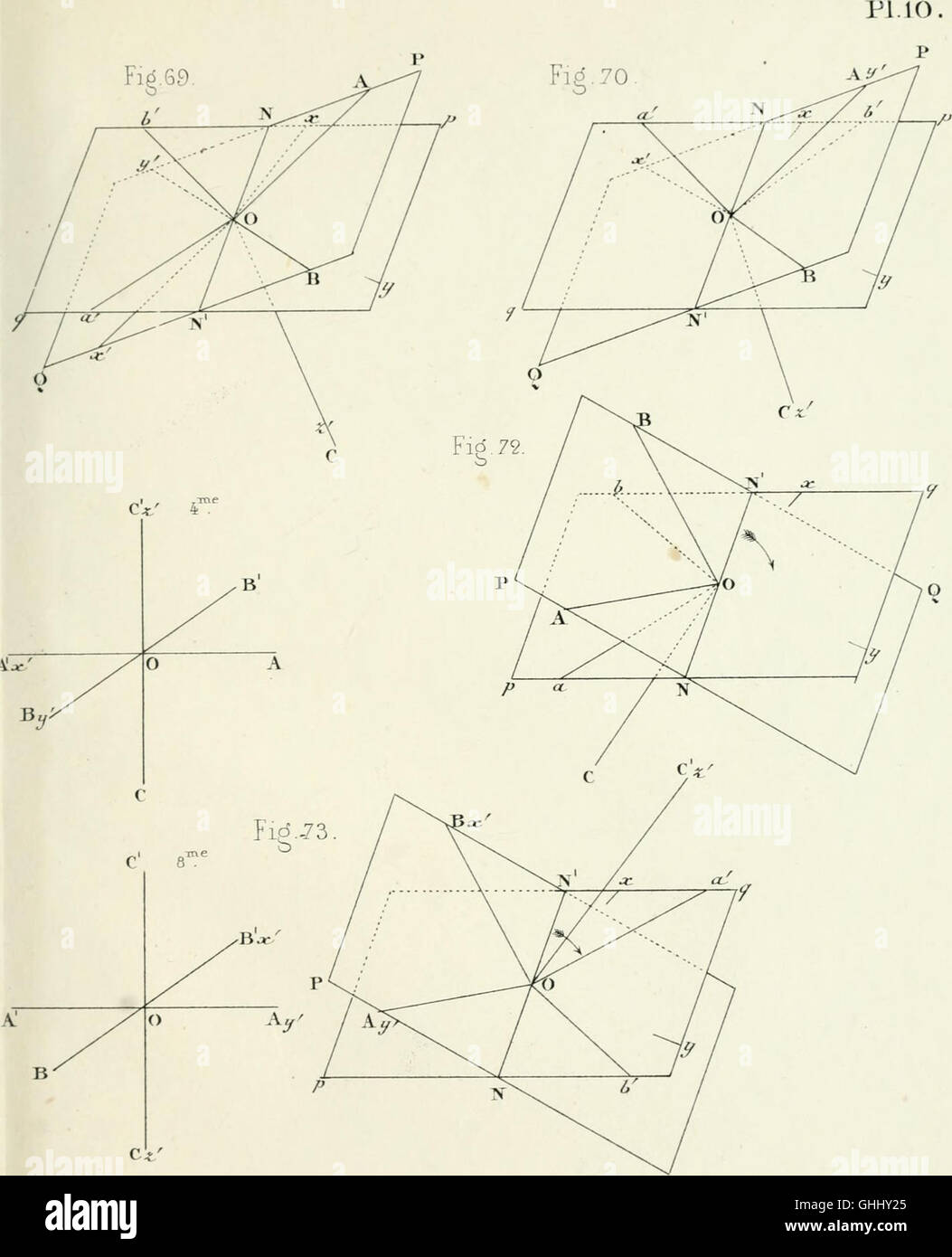 A 1847 work exploring the concept of positive and negative quantities ...