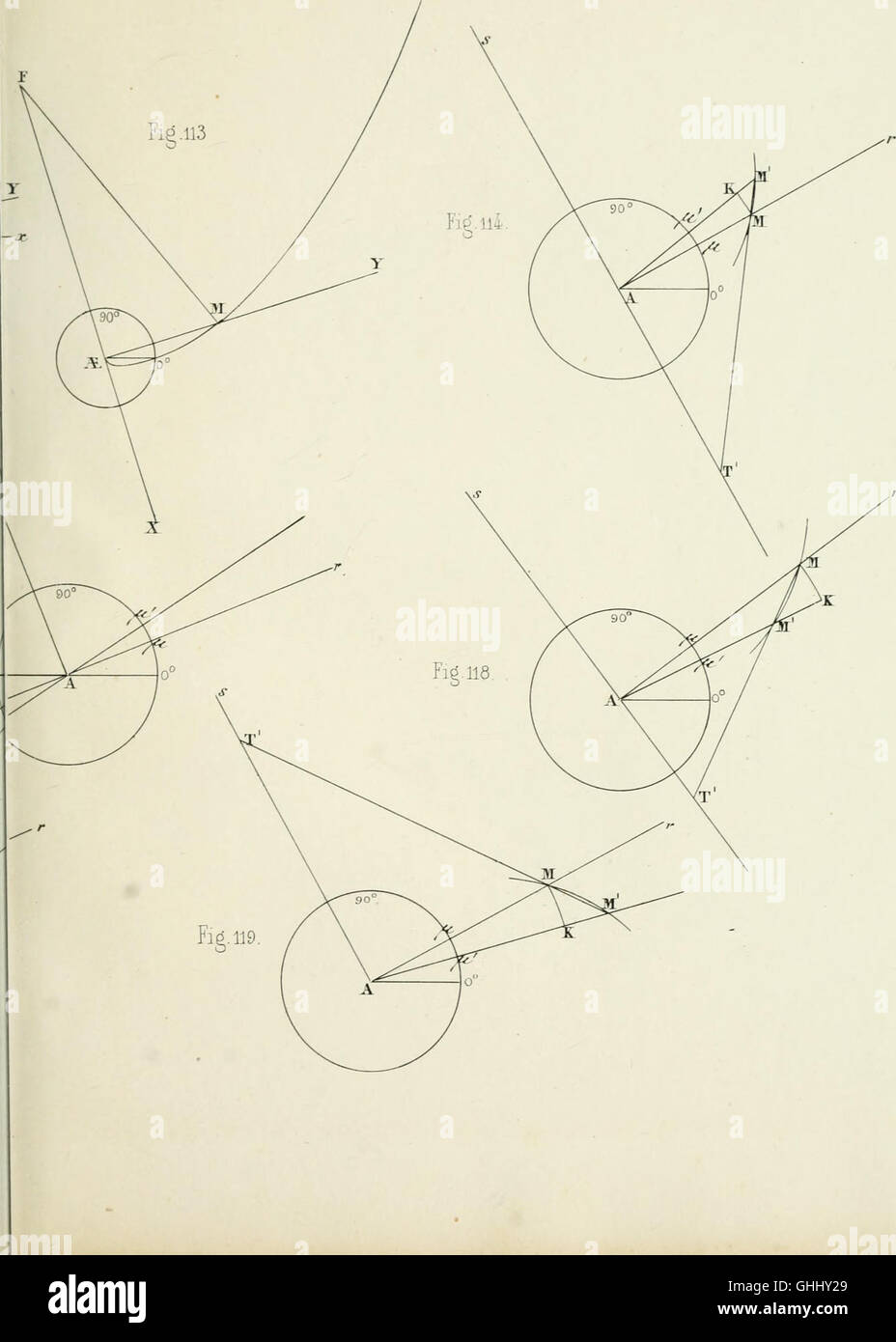 This 1847 mathematical work, 'On Positive and Negative Quantities in ...