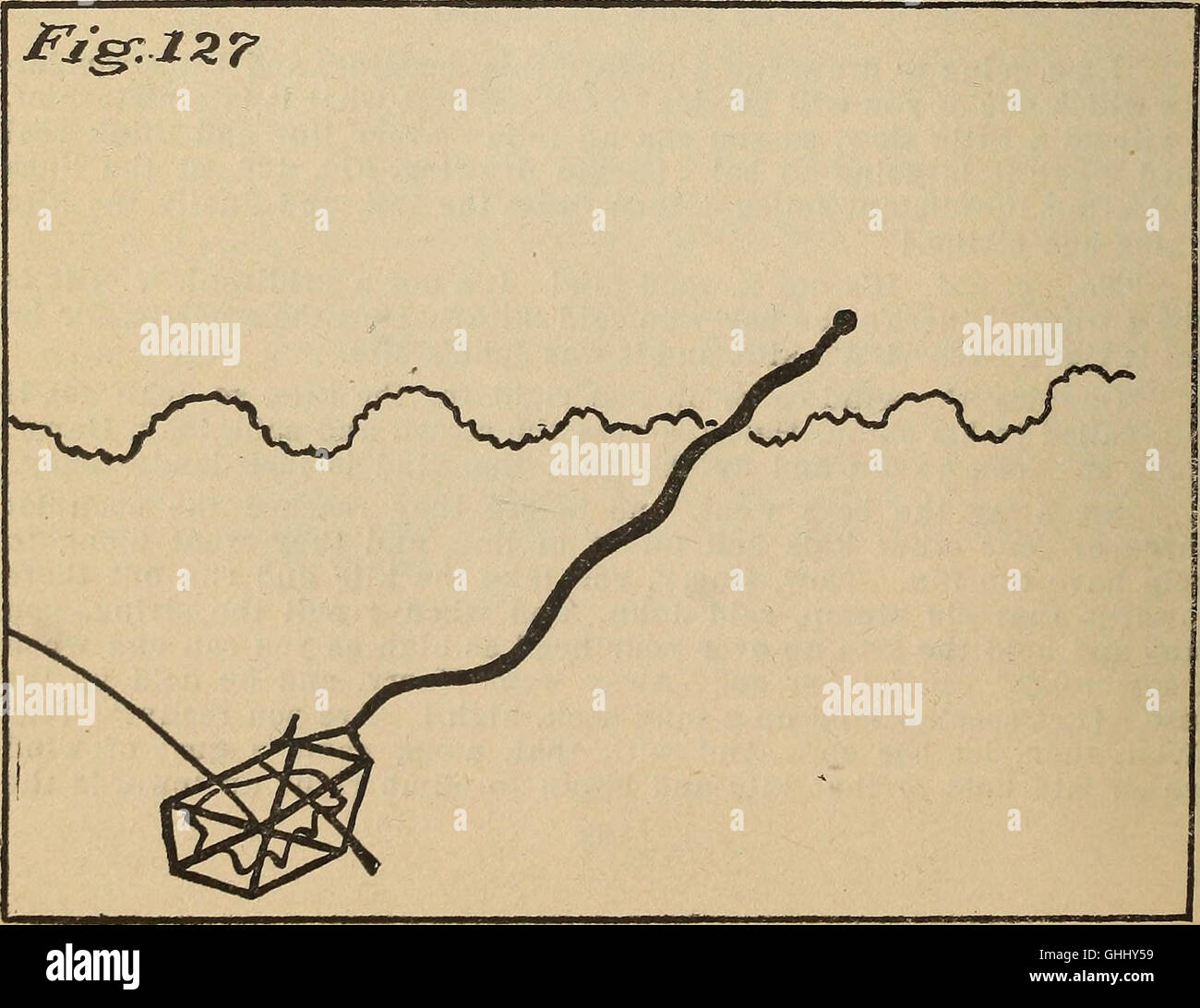 *Crayon and Character* (1913) is an educational work that explains how ...