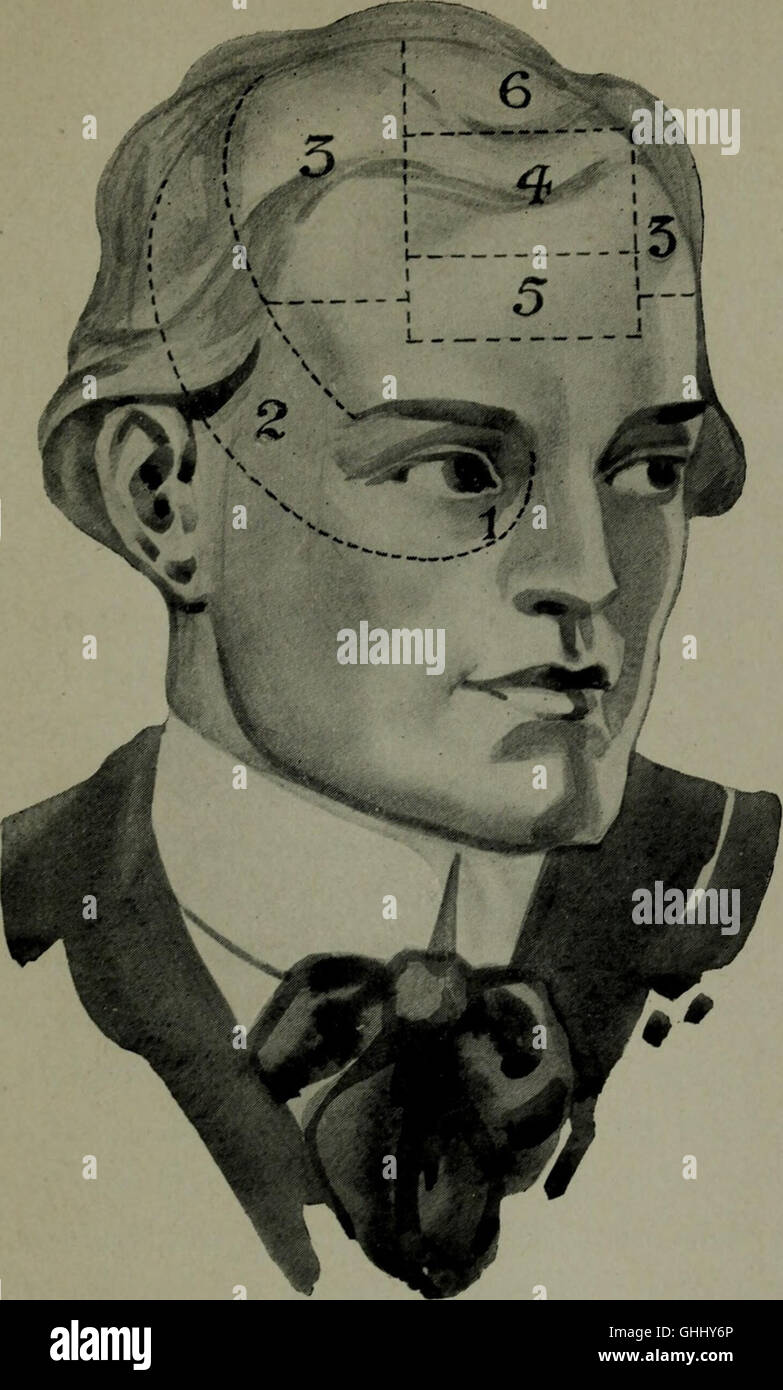 An early 20th-century work discussing the concept of intellectual ...