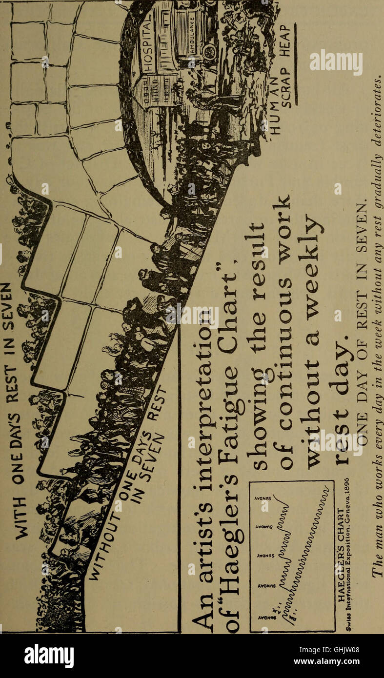 This 1922 publication explores the key labor issues of the time ...