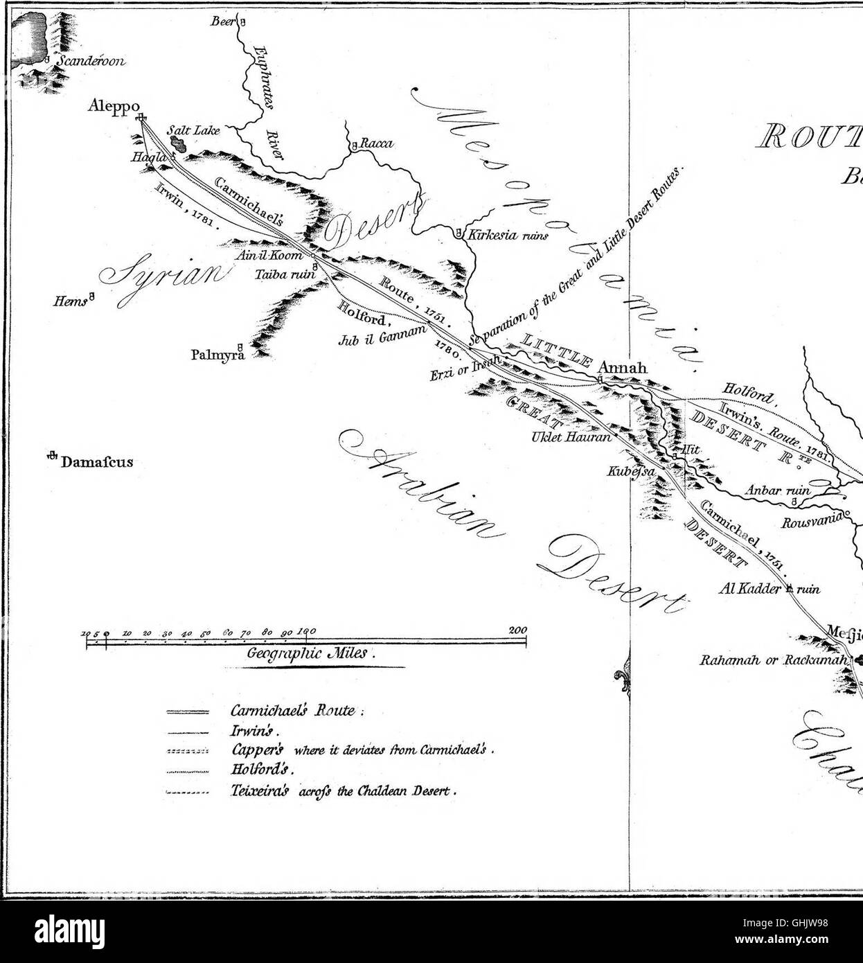 James Rennell's 1791 work examines the rate of camel travel and how it ...
