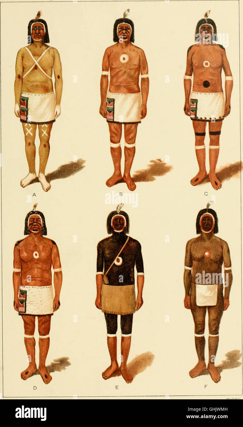 The 'Annual Report of the Bureau of Ethnology' (1889) presents research ...