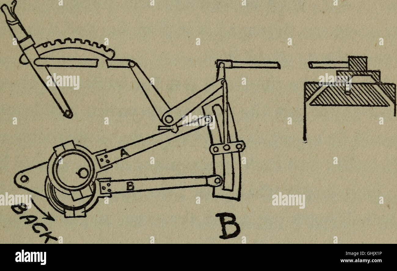 'The Boys' Book of Engine-Building' (1918) provides instructions and ...