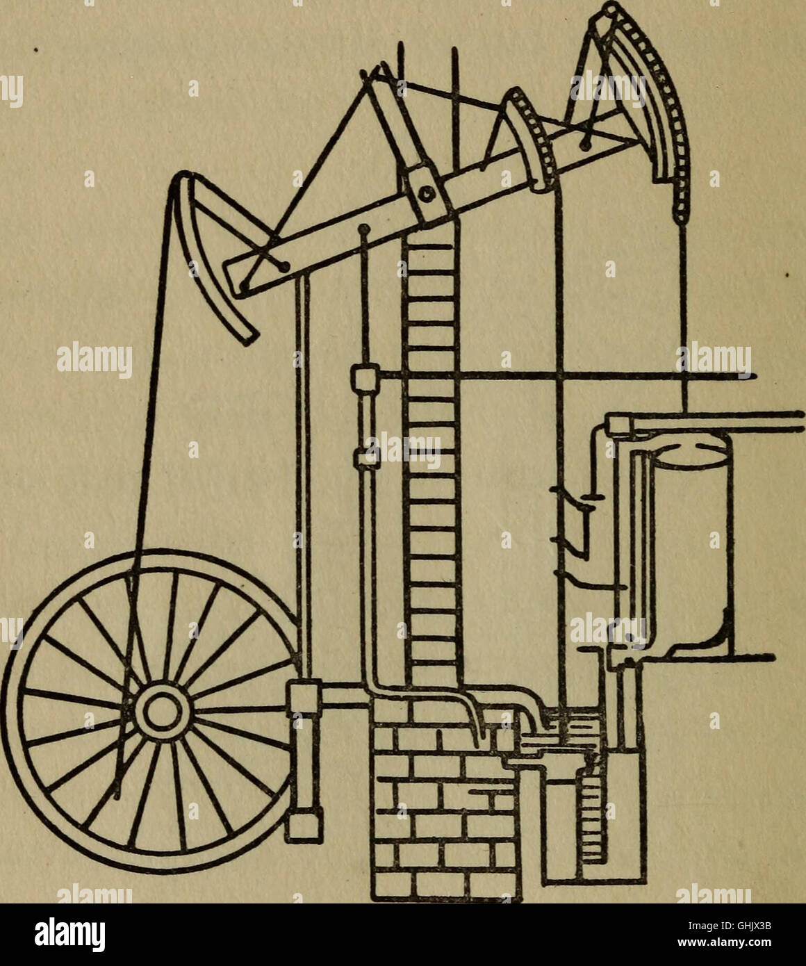 The Boys' Book of Engine-Building (1918) provides detailed instructions ...