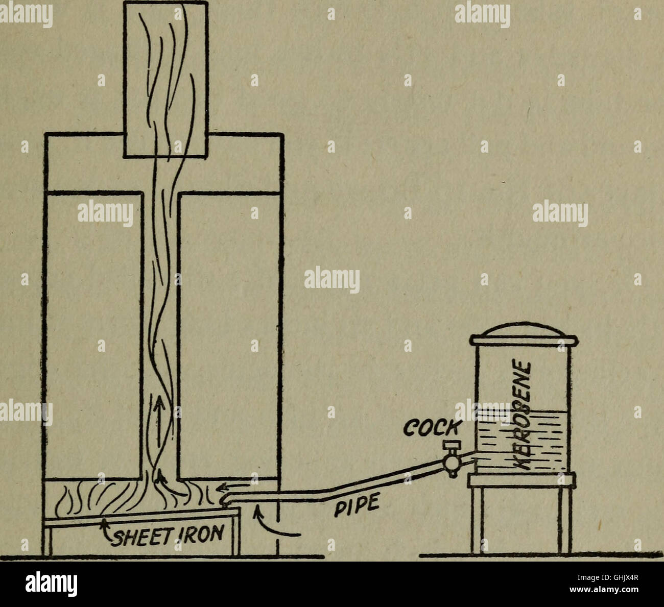 This 1918 book provides instructions and guidance on engine-building ...