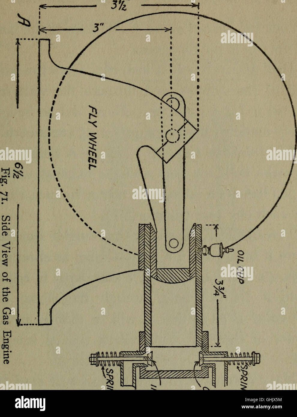 *The Boys' Book of Engine-Building* (1918) is a practical guide for ...