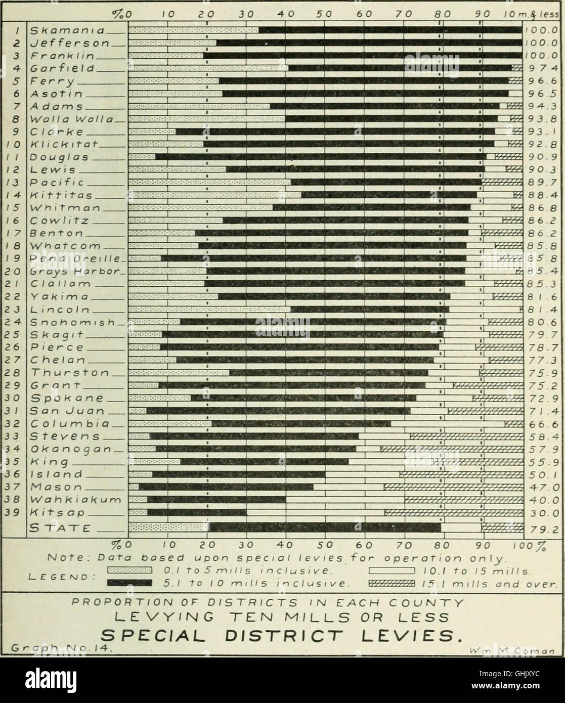 Administrative code hi-res stock photography and images - Alamy
