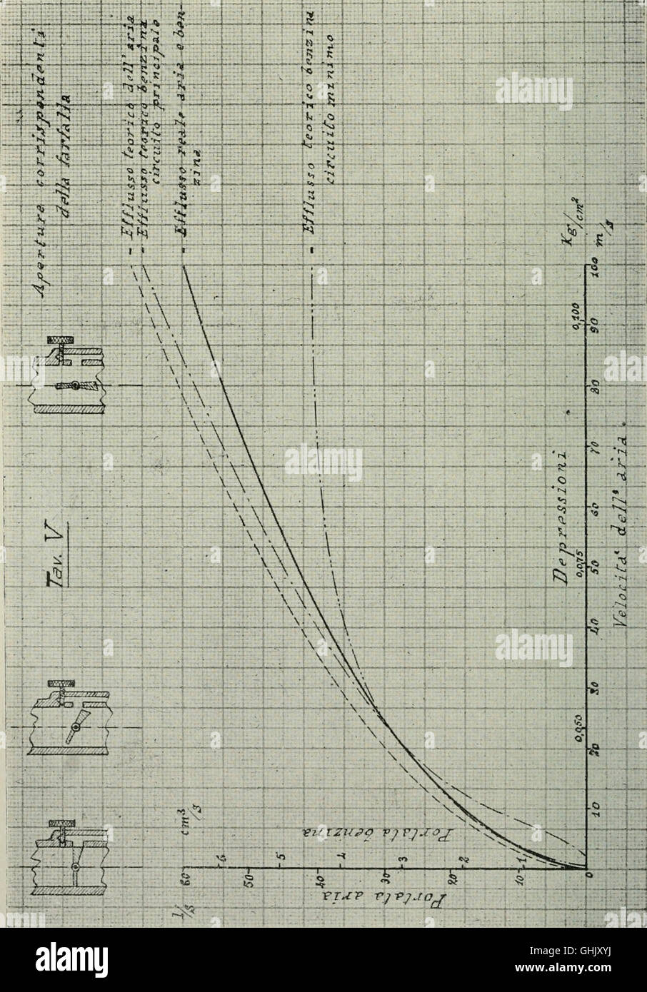 The 'Atti della Reale Accademia delle Scienze di Torino' (1866-1927) is ...