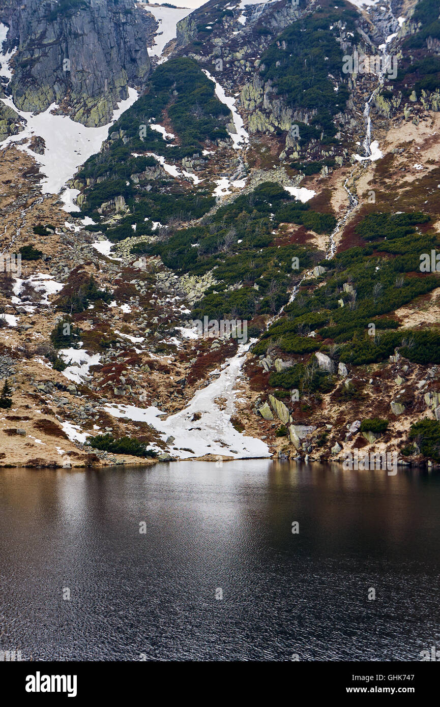Small Pond in the Giant Mountains in the winter, Poland Stock Photo - Alamy