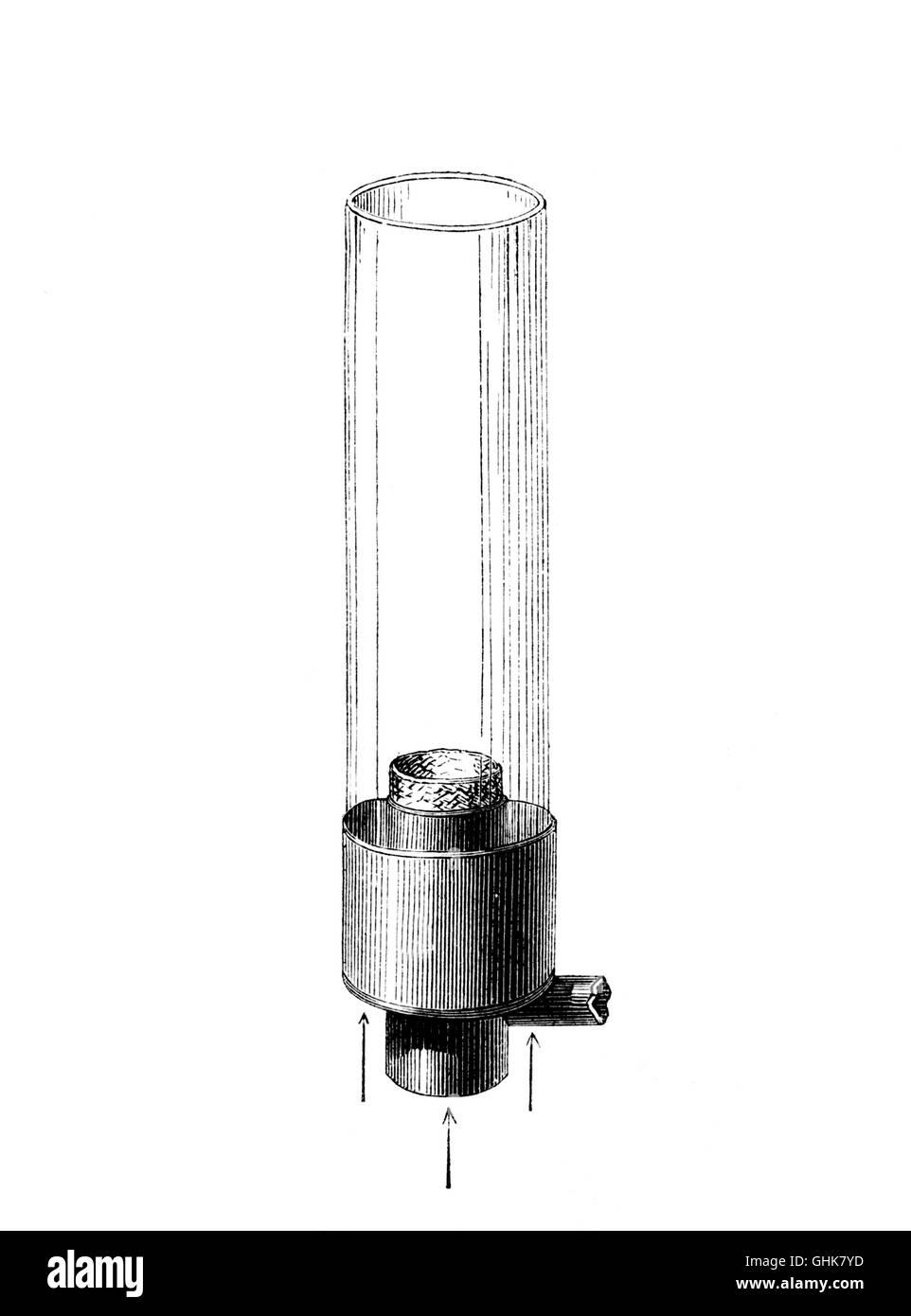 Wick oil lamp hi-res stock photography and images - Alamy