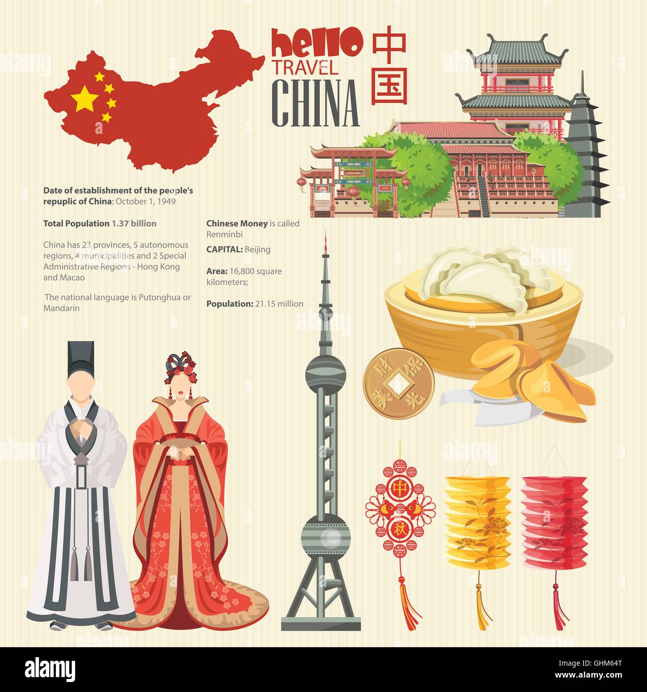 Chinese Demographic Stock Vector Images - Alamy