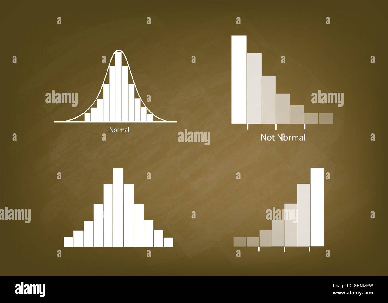 Business and Marketing Concepts, Illustration Set of 4 Gaussian Bell or ...