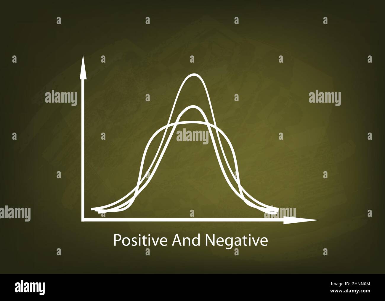 Business and Marketing Concepts, Illustration of Positve and Negative ...