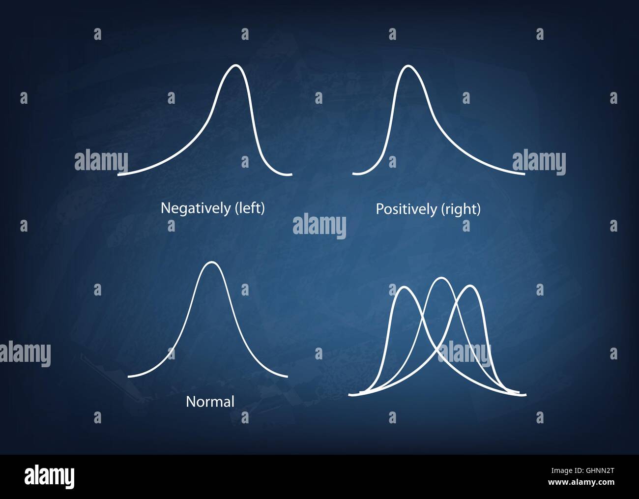 Histogram normal distribution Stock Vector Images - Alamy