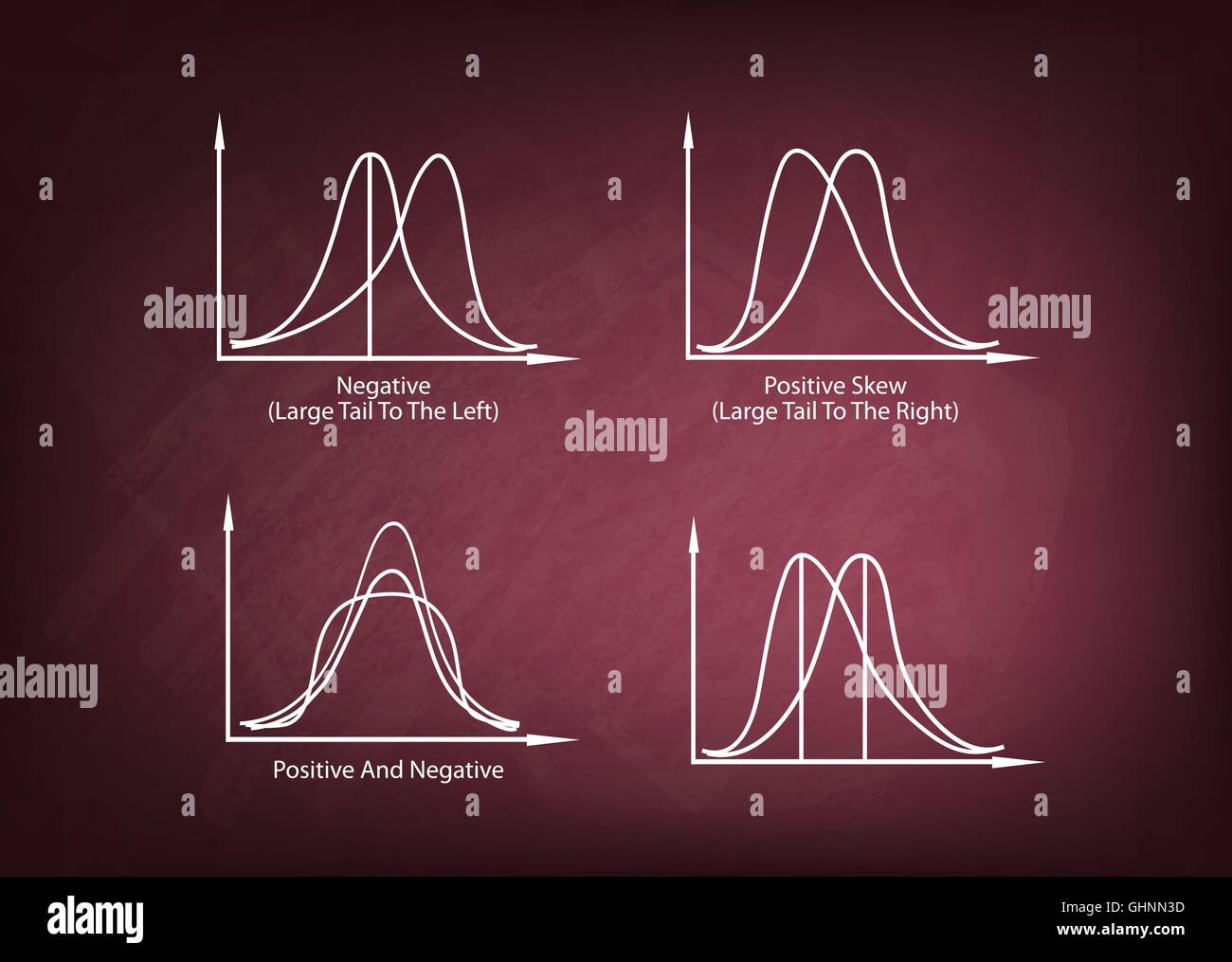 Business and Marketing Concepts, Illustration Set of Positve and ...