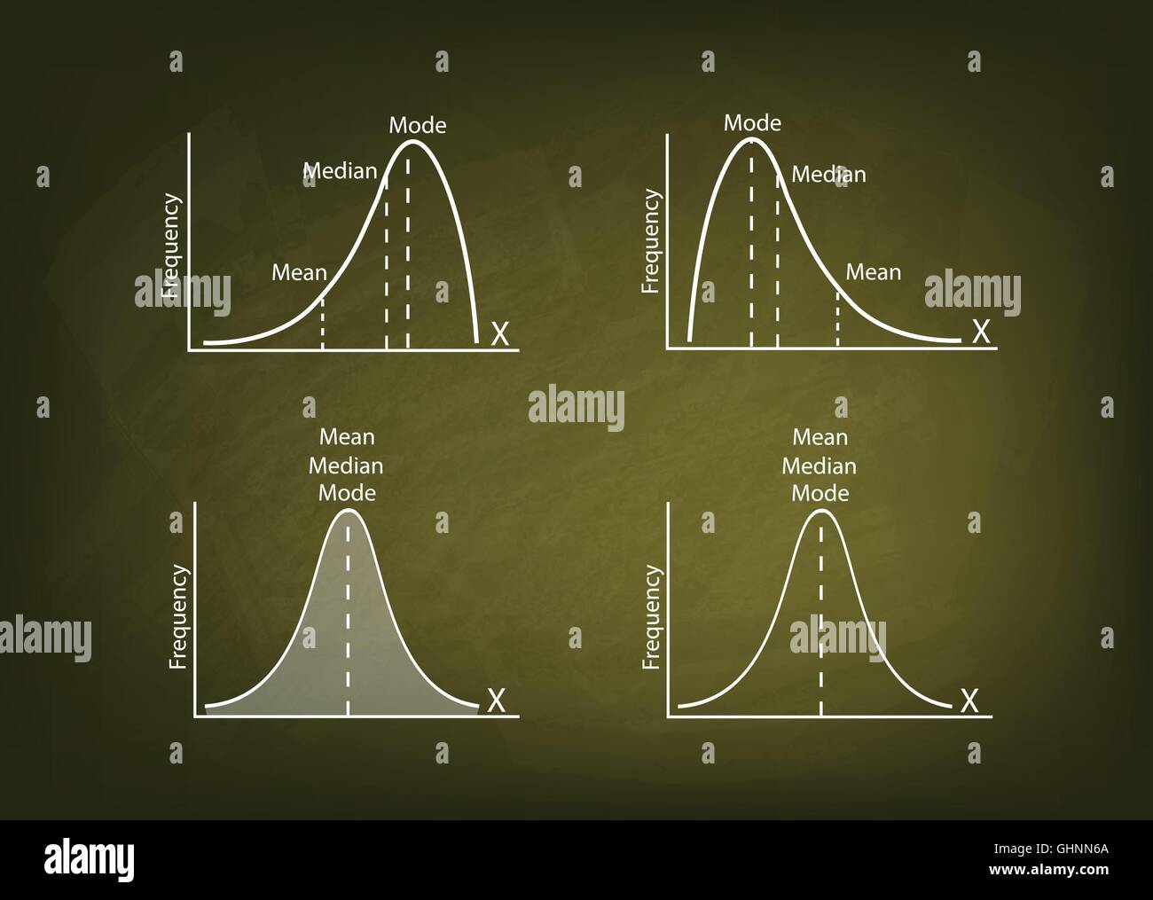 Business and Marketing Concepts, Illustration Collection of Positve and ...