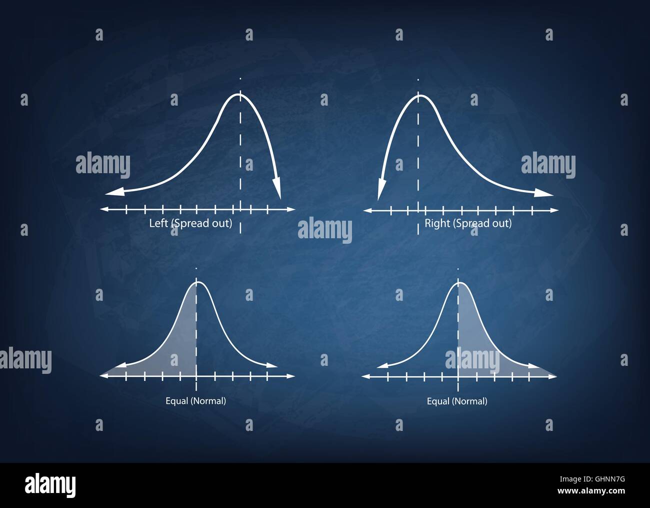 Business and Marketing Concepts, Illustration Collection of Positve and ...