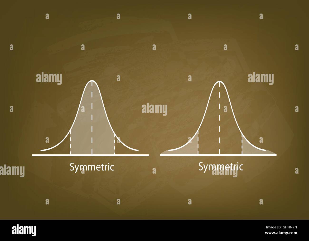 Business and Marketing Concepts, Illustration of Two Standard Deviation ... Business and Marketing Concepts, Illustration of Two Standard Deviation ...