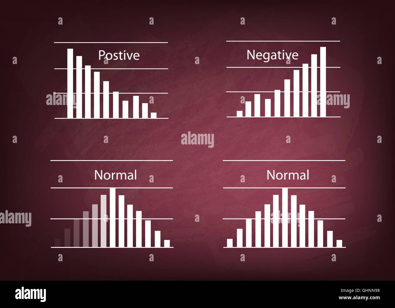 Histogram normal distribution Stock Vector Images - Alamy