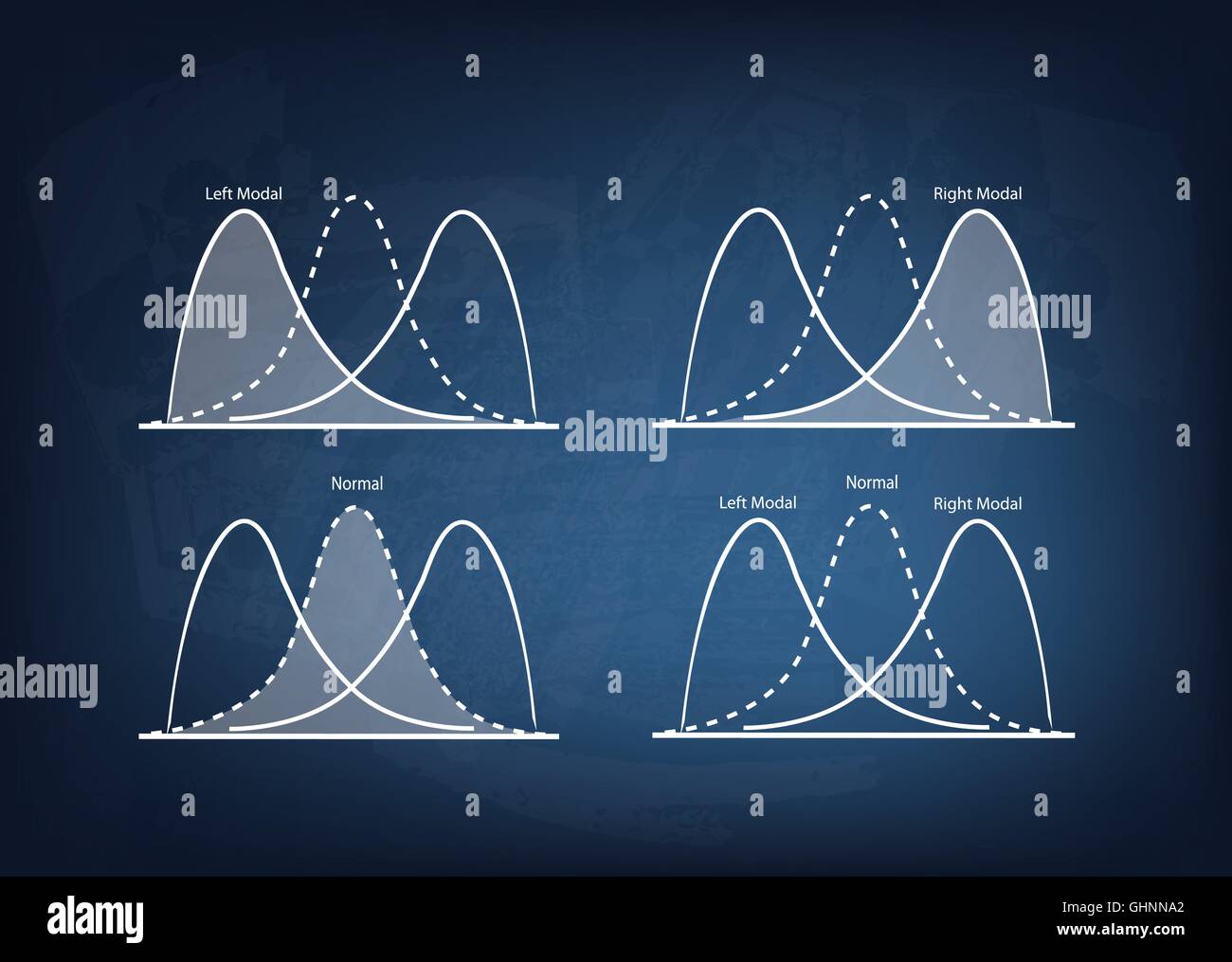 Business and Marketing Concepts, Illustration Collection of Positve and ...